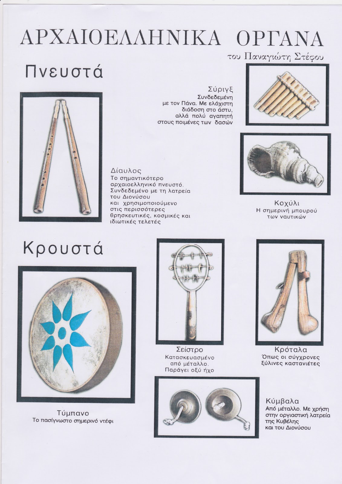 ΣΥΛΛΟΓΟΣ ΓΟΝΕΩΝ ΚΑΙ ΚΗΔΕΜΟΝΩΝ 29ου ΔΗΜ. ΣΧ. ΘΕΣ/ΝΙΚΗΣ: Νέα τοῦ Σχολείου