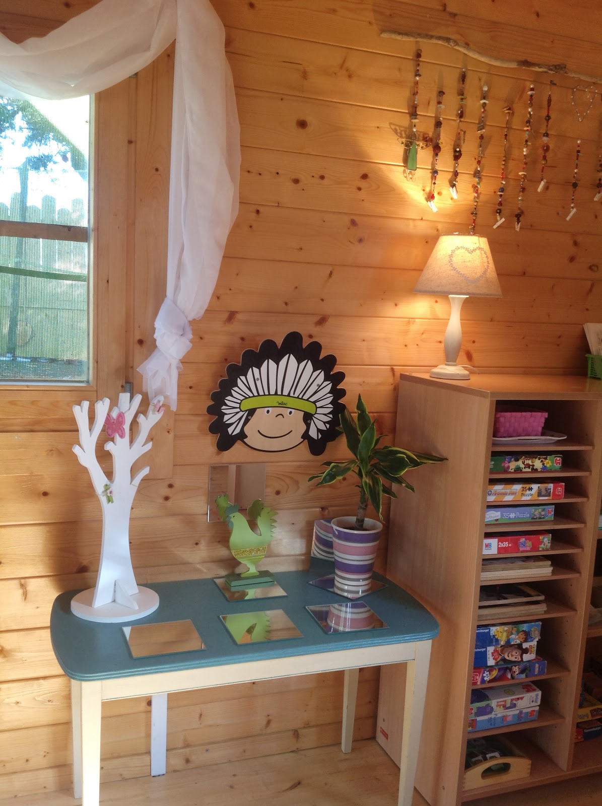 The Guilletos Playful Learning: The 3rd teacher: our new Reggio ...