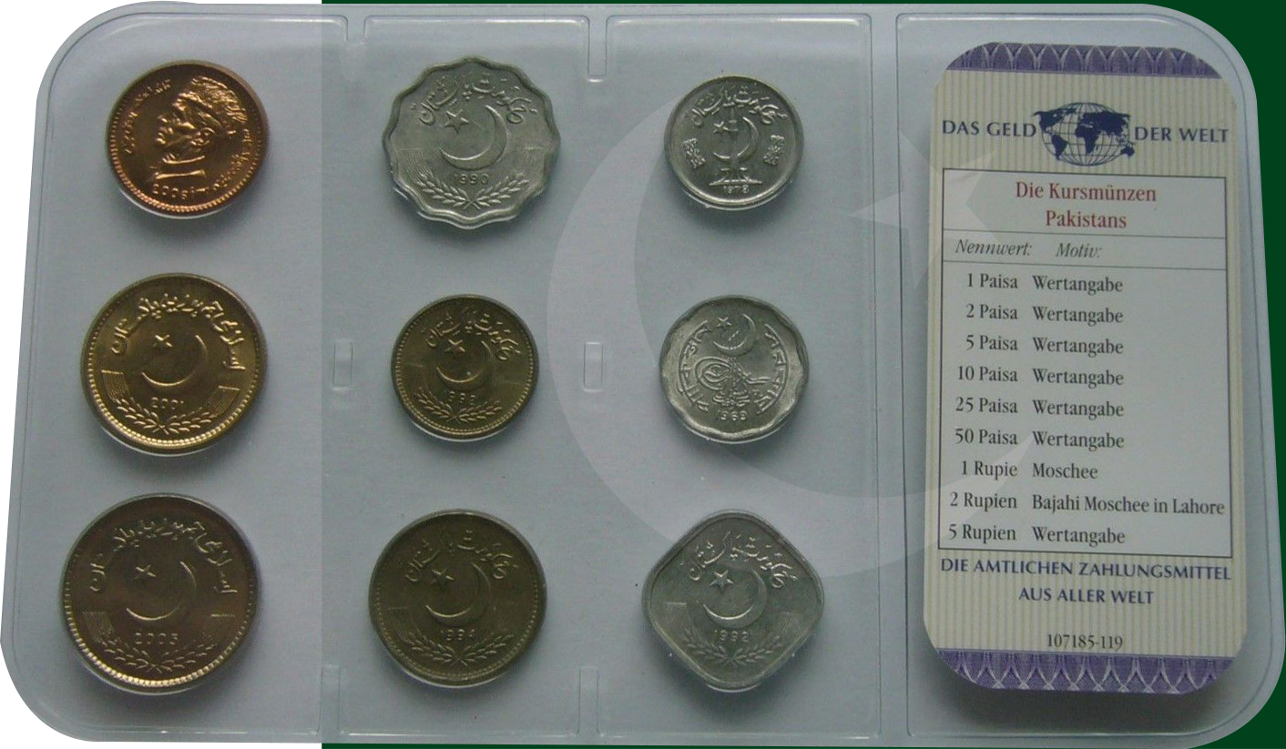 Pakistani Currency: 2018