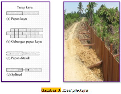 Dinding Penahan Tipe Turap (Sheet Pile)