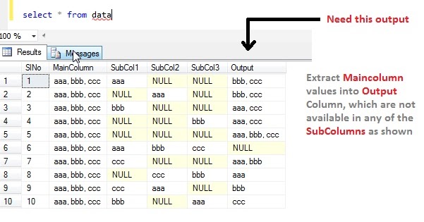 Sql Compass Sql Server Extract Or Parse Words From A Column Which Are
