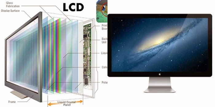 Aditha Febriani: LIQUID CRYSTAL DISPLAY (LCD)