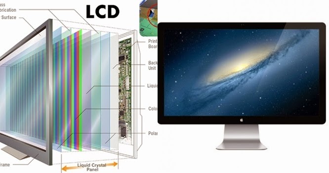 Aditha Febriani: LIQUID CRYSTAL DISPLAY (LCD)