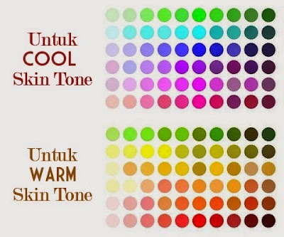 Cara Menentukan Warna Undertone Kulit Kamu - Makeup by Ellfa