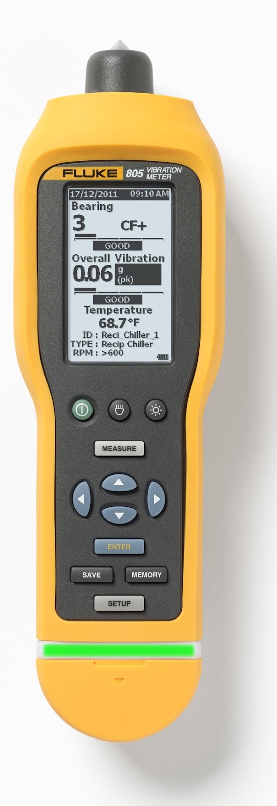 Read-out Instrumentation Signpost: Redefining vibration screening