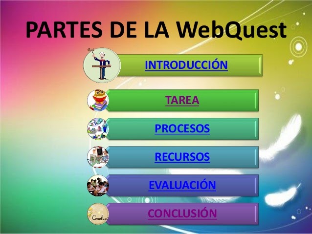 ¿TIC en el aula? : HERRAMIENTAS DE LA WEB 2.0: WEBQUEST / CAZA DEL TESORO