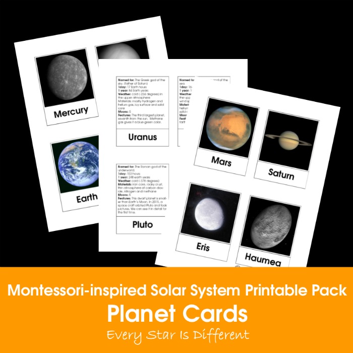 Solar System 3 Part Cards