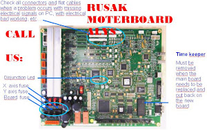 SERVICE LECTRA SERVIS CAD /CAM , ALYS ,FLYPEN, VECTOR,PLOTTER ...