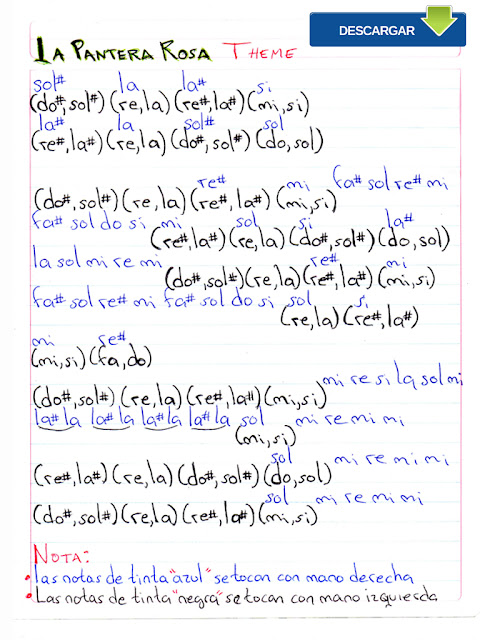Notas Musicales: La Pantera Rosa / Notas Musicales / Partitura / Tablatura