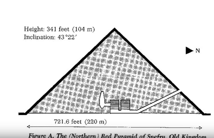 Out of Phase: The Mystery of Ma' mun's Tunnel