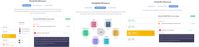 Introducing Meat - Git Collaboration Platform - Coding Defined