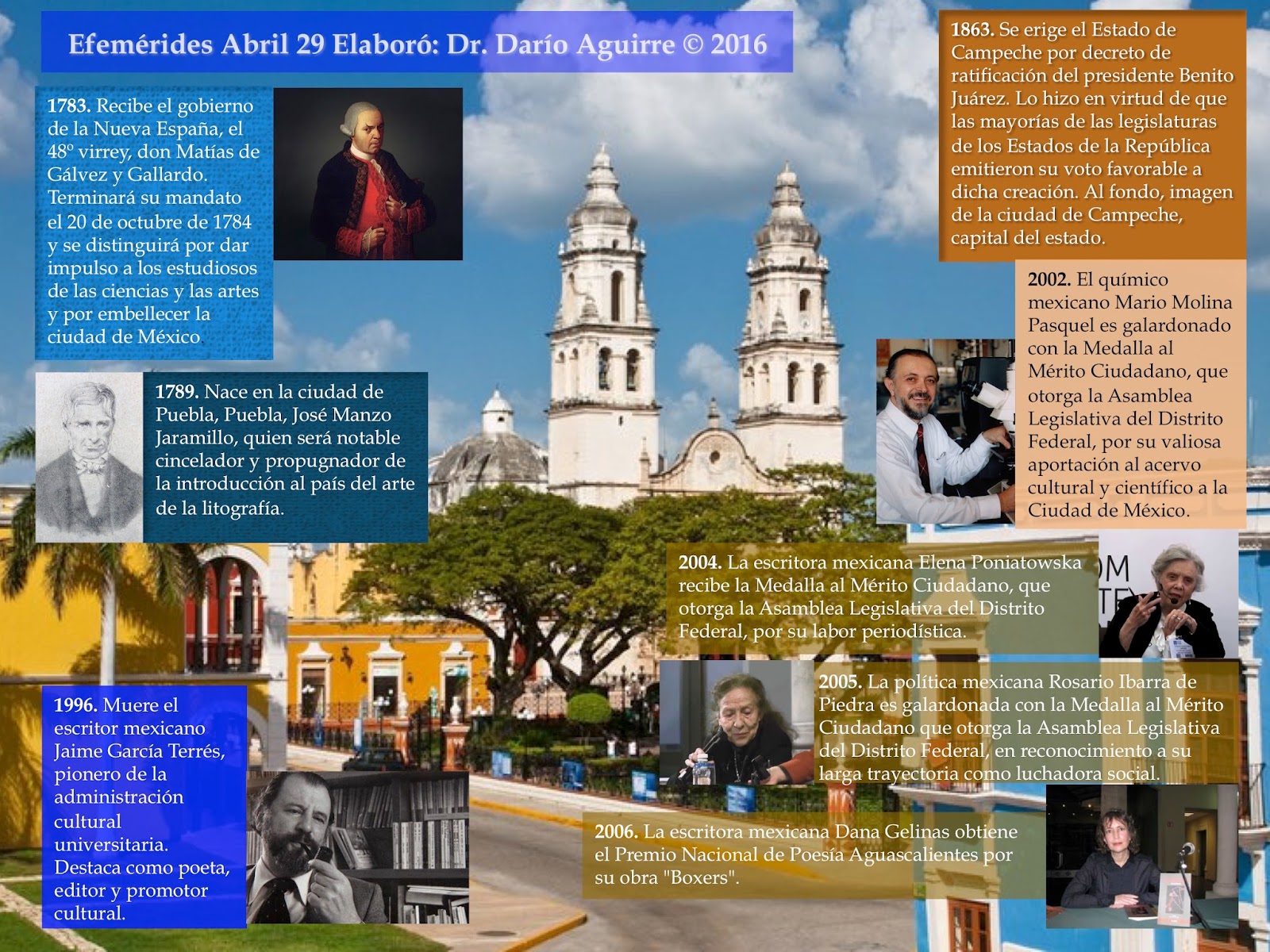 El maestro: Efemérides mexicanas Abril 29