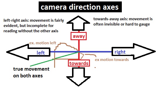 Monitor on Massacre Marketing: 4-4-17 Wind Direction Explainer