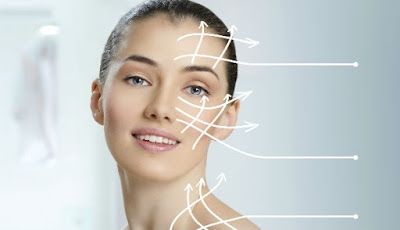 La elasticidad de la piel