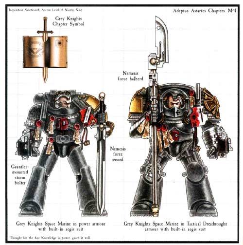 HERO's Gaming Blog: My Grey Knight paint scheme