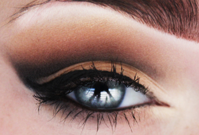 BuzzedforBeauty: The Most Comprehensive Breakdown of Different Eye ...