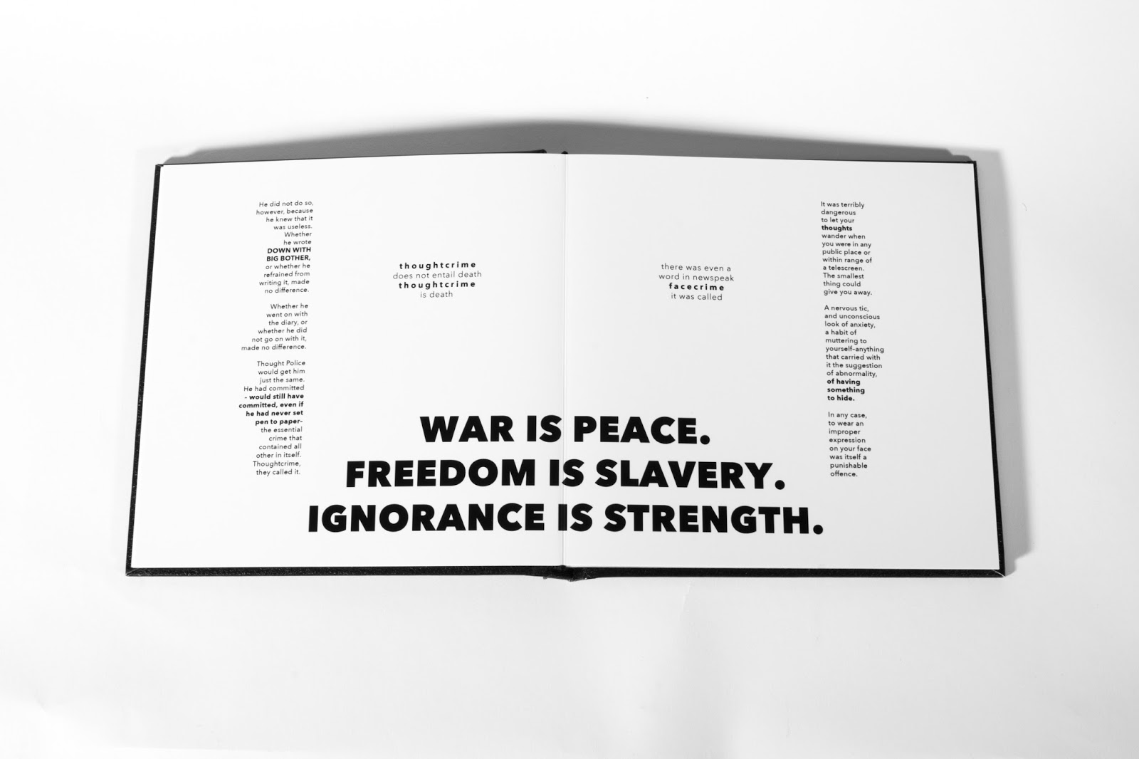 1984 Newspeak (Student Project) – Packaging Of The World