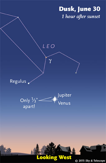 The Urban Astronomer: The Great Conjunction