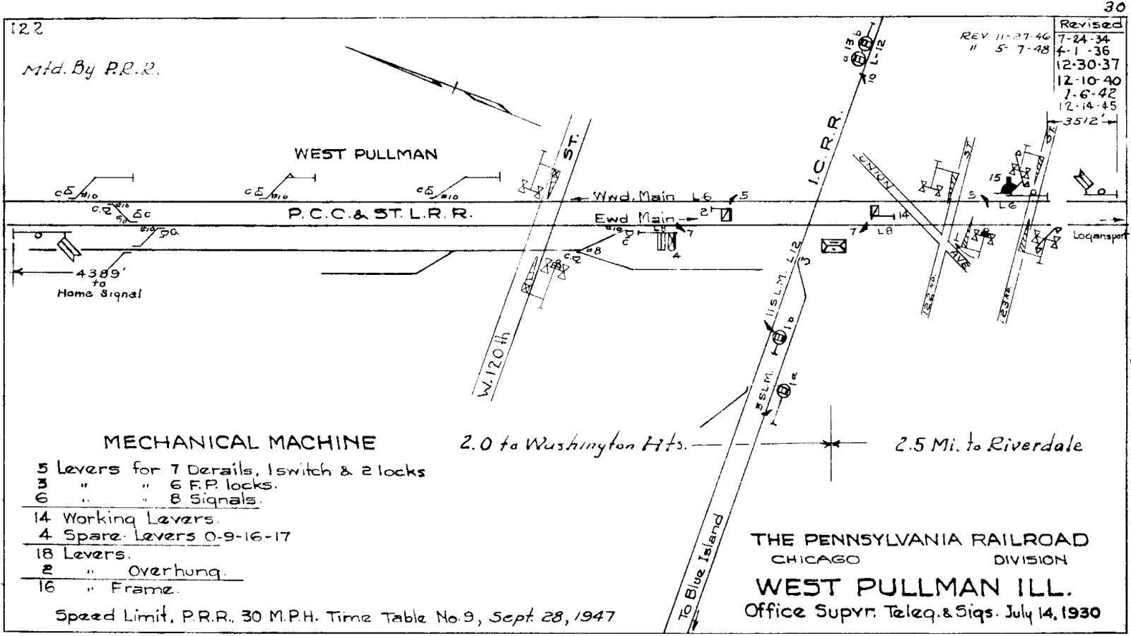 Industrial History: West Pullman Junction: PRR (Panhandle) vs. IC Branch