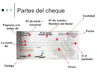 documentos comerciales : Documento Comerciales