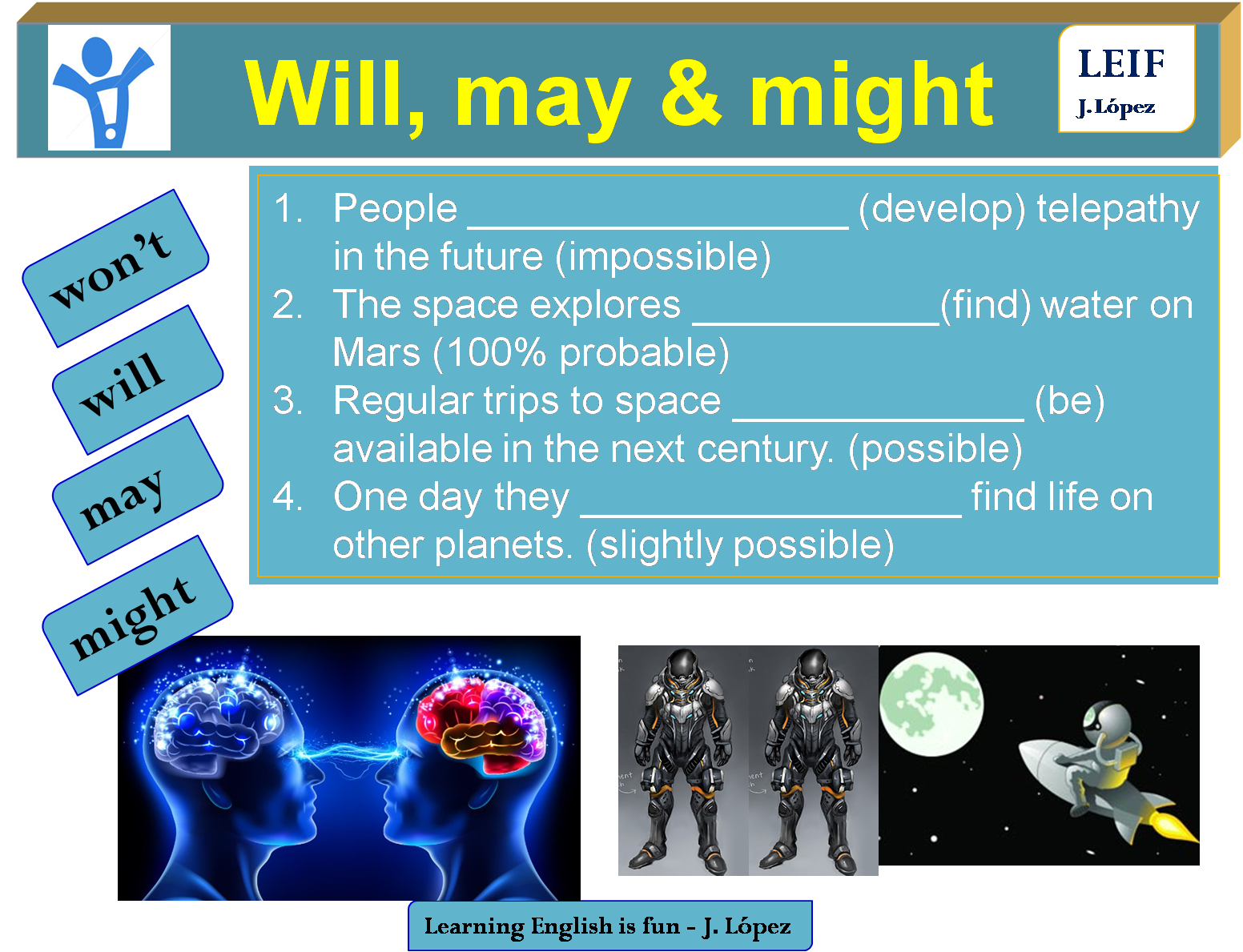 BASIC ENGLISH II: Simple Future with "Will"