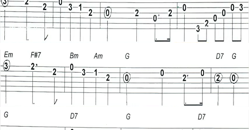 Bridal March TAB (for beginner guitarist) Mendelssohn | Easy Songs to Play!