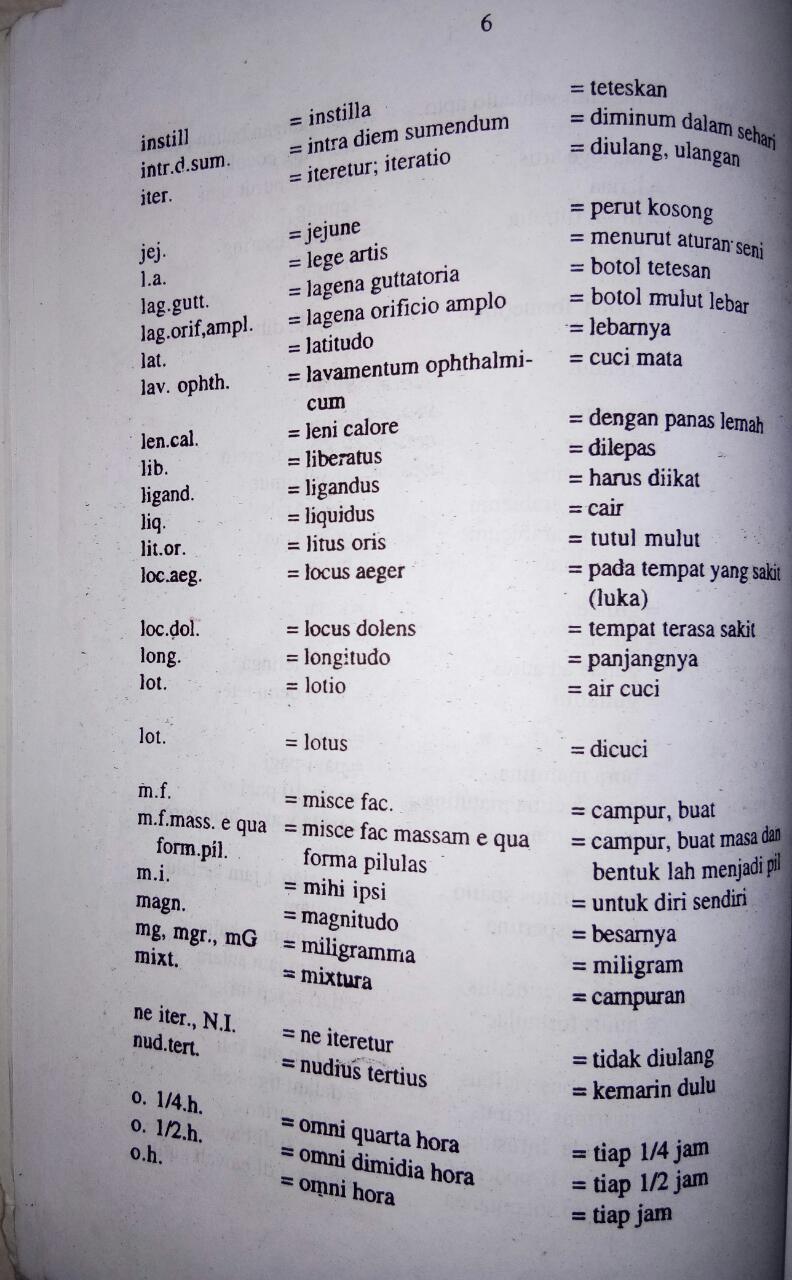 Apoteker Peduli: Singkatan Latin Resep Obat Terlengkap