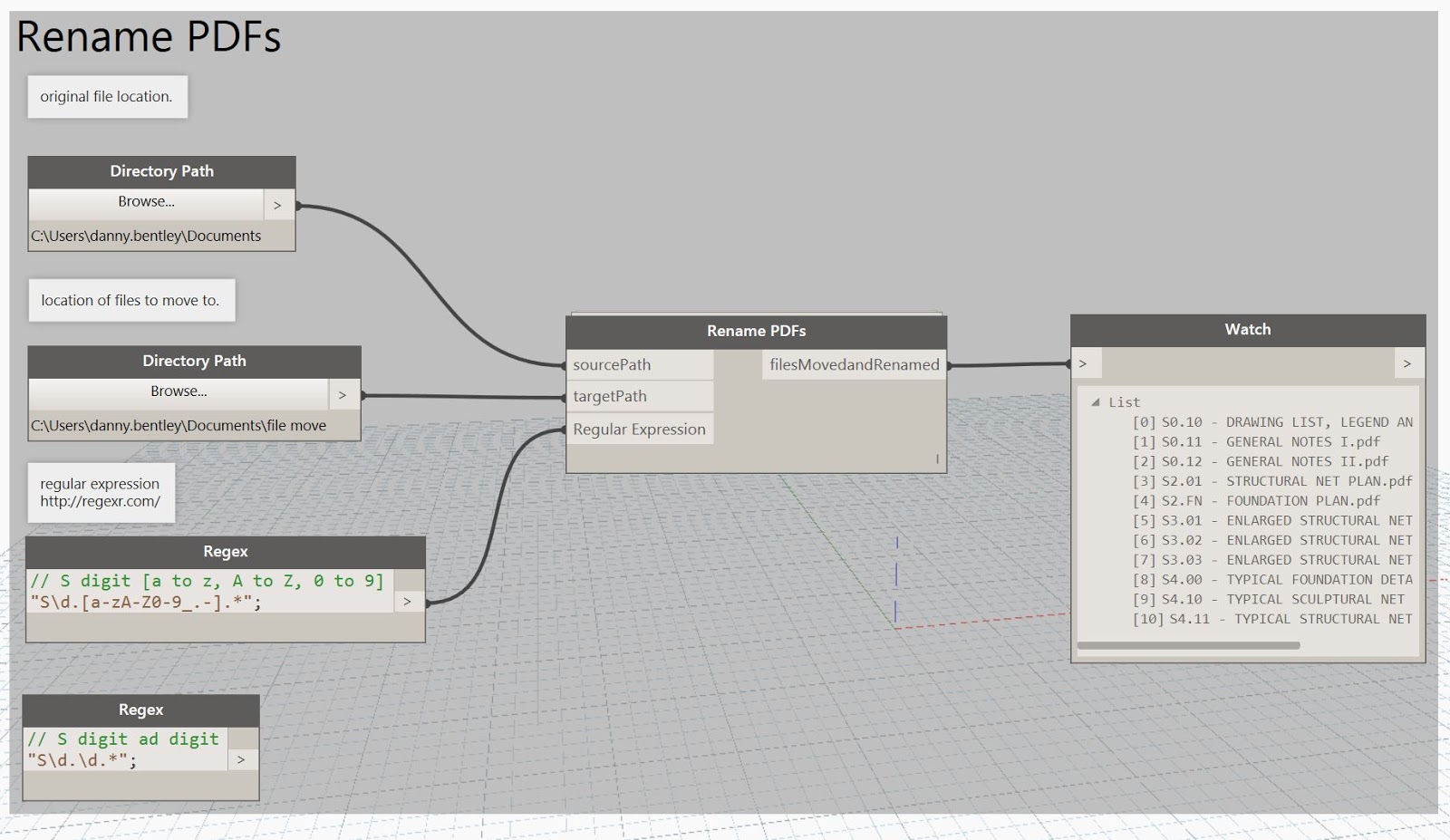 Dynamo batch PDF file renamer.