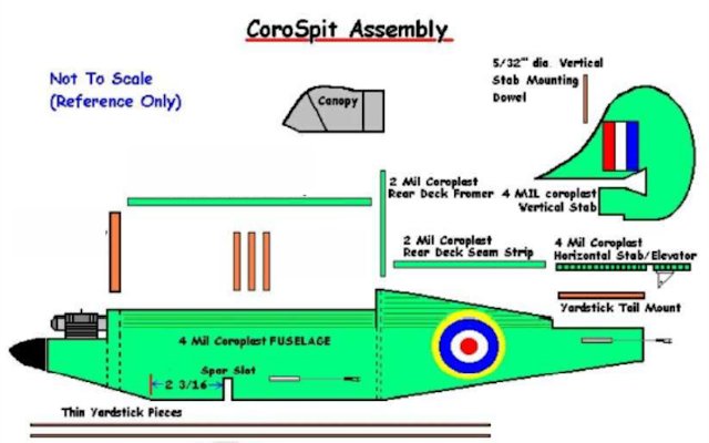 AERO ENGINEERING: Tutorial Plan Spitfire