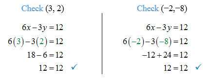 OpenAlgebra.com: April 2015