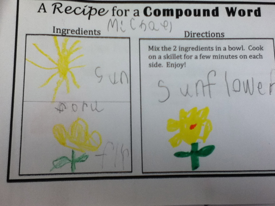 Ignite a Passion for Learning: Compound Words
