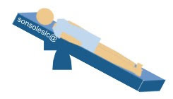 CELADORES ONLINE de INSTITUCIONES SANITARIAS: Tema 9. Ejes y Planos del ...