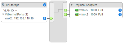 Hostile Coding: VMware: IP-Hash LB in IP Storage