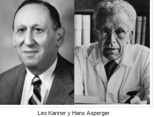 AD ASTRA PER ASPERA: Historia del sindrome del Asperger