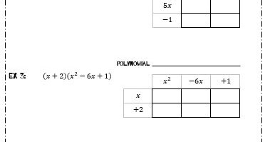 Radical~4~Math: Polynomials & Box Method Spring 2017