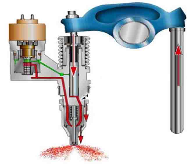 ALBERT 09: fuel injector