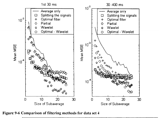 Robots and Physical Computing: genetic algorithms to select filters for ...