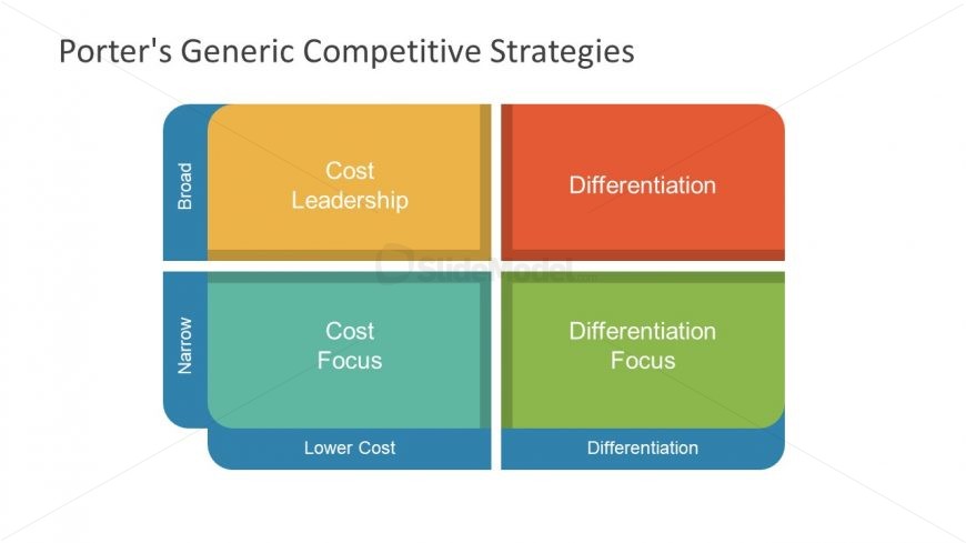 STRATEGIC HRM IN GAINING COMPETITIVE ADVANTAGE AND CHALLENGES FACING ...
