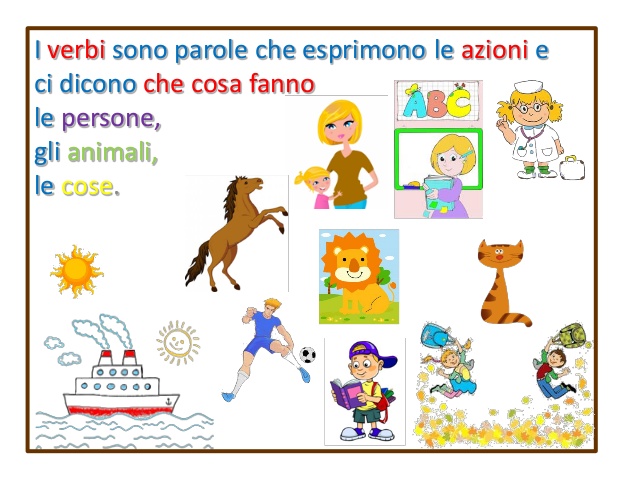 Coach Brita: Nomi, articoli, aggettivi e verbi