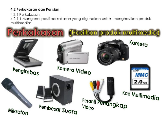 Terkini Luar Biasa: MEMBINA PROJEK MULTIMEDIA