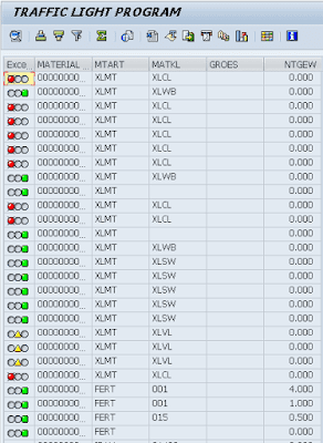 IDE Used To Test This Code : ABAP Editor.