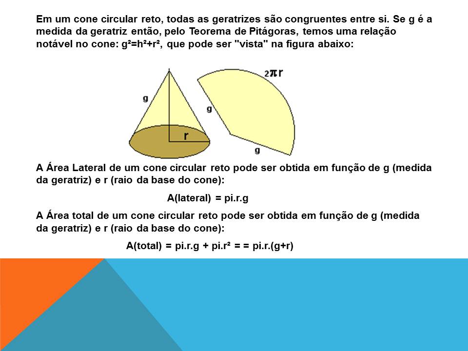 Geometria Espacial: Cone