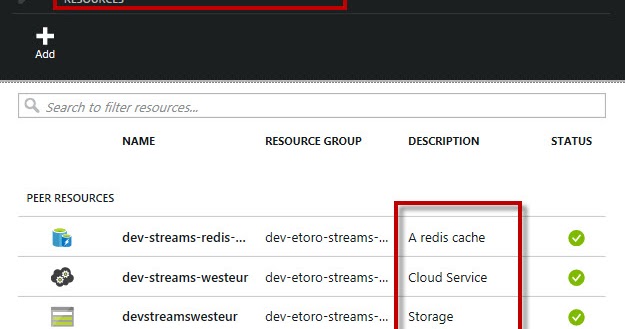 Azure New Portal: 'Multi Blades' improvements