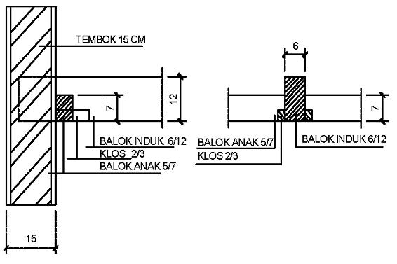 Besta's Blog: Konstruksi Plafon