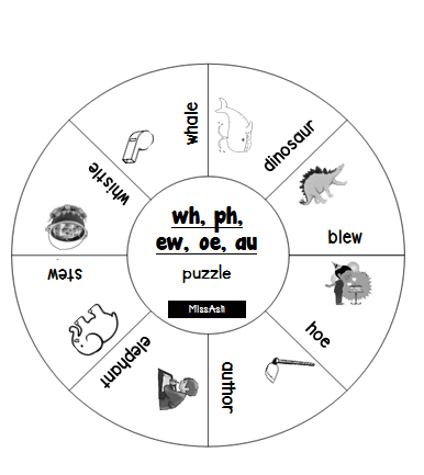 ASH THE TEACHER: wh , ph , ew , oe , au