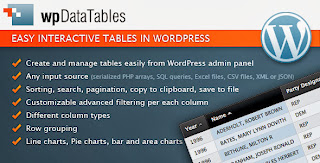 Codecanyon - wpDataTables – easy tables in WordPress | Plugins Mafia