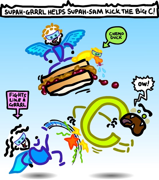 The Animated Woman: Kicking Cancer's BUTT.