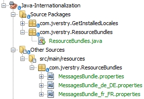My Technical Notes & Others...: Introduction To Java Internationalization