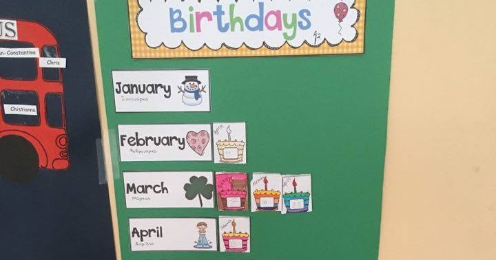 English for Young Learners: Birthday Line-Up