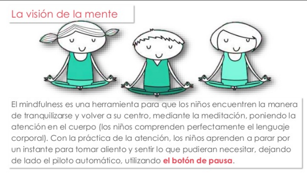 ATENCIÓN PLENA: MINDFULNESS Qué es